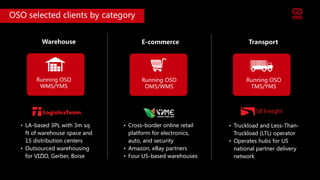 OSO company introduction cloud logistics delivered | PPT