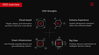 OSO company introduction cloud logistics delivered | PPT