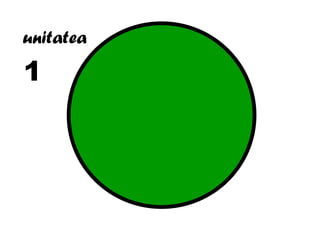 Osoa, erdia, laurdena | PDF