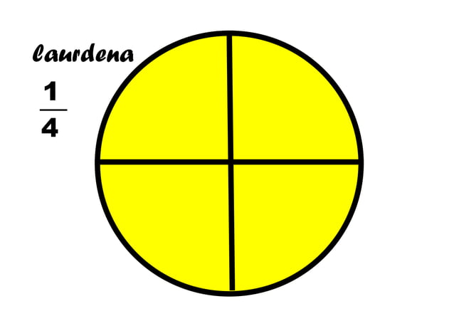 Osoa, erdia, laurdena | PDF