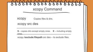 OSOA Unit-1 Introduction to DOS and Windows.pptx