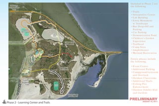 Oso bay wetlands | PDF