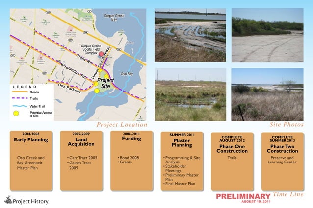 Oso bay wetlands | PPT