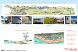 Oso bay wetlands | PDF