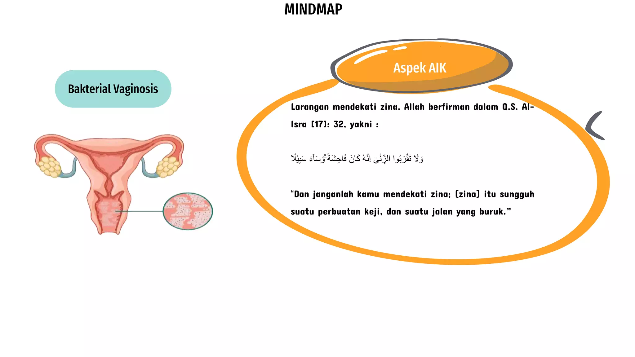OSOCA MODUL IMS REPRO.pptx