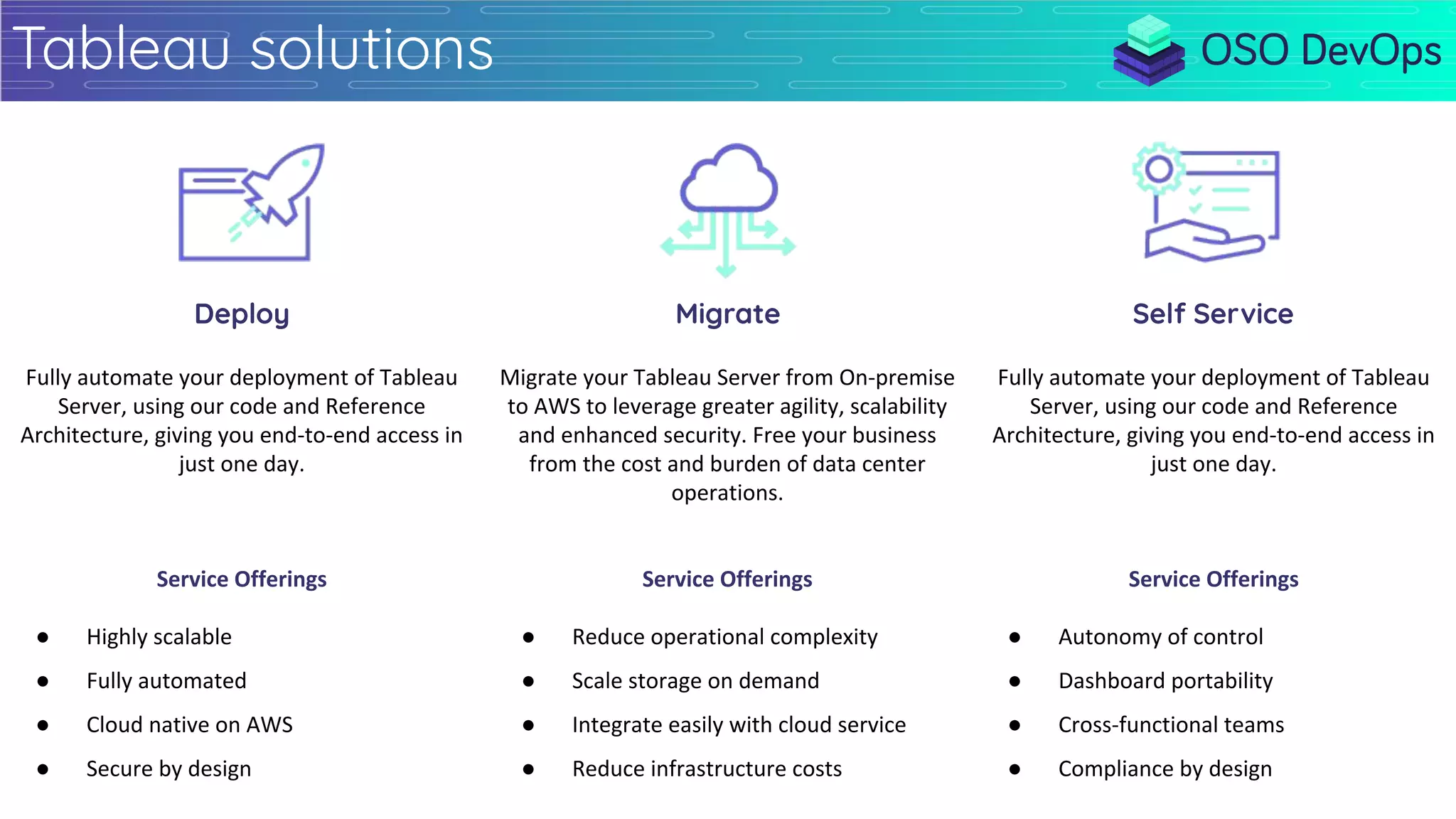 Accelerating Your Tableau Deployment In Aws Pdf