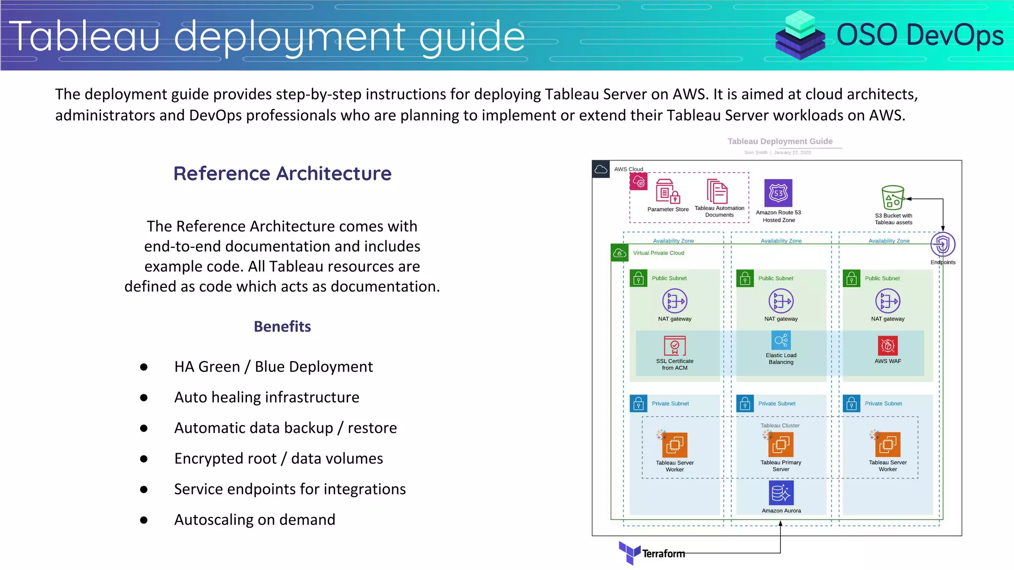 Accelerating Your Tableau Deployment In Aws Pdf