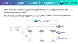Accelerating your Tableau deployment in AWS | PDF