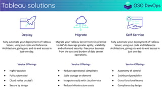Accelerating your Tableau deployment in AWS | PDF