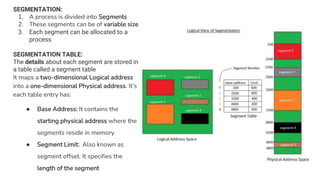 Segmentation Operating systems aba program.pptx