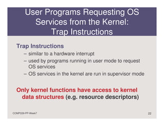 Os organization | PPT