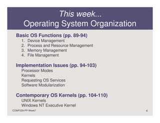 Os organization | PPT