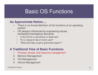 Os organization | PDF