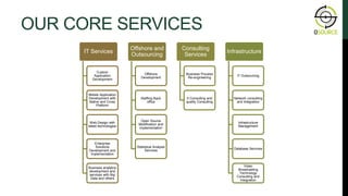 Osource Company Profile | PPT