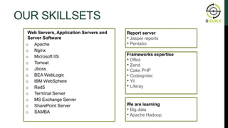Osource Company Profile | PPT