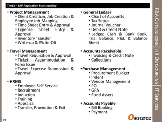 Osource Corporate Presentation | PPT