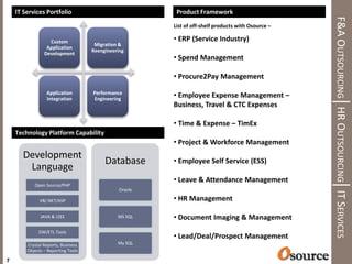 Osource Corporate Presentation | PDF
