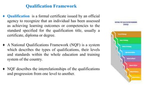 EthiOccupational standard over View.pptx