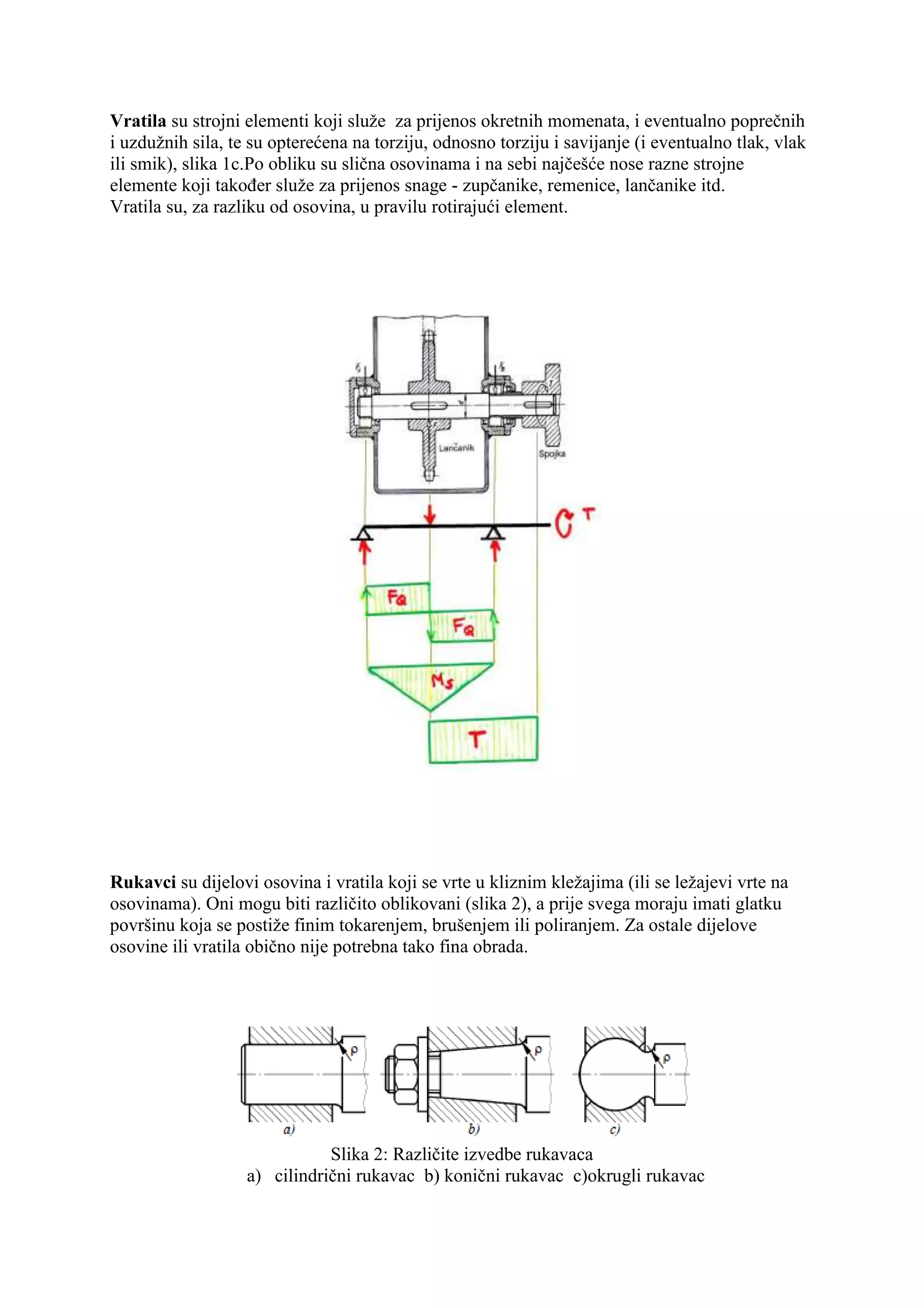 Osovine i vratila | DOCX