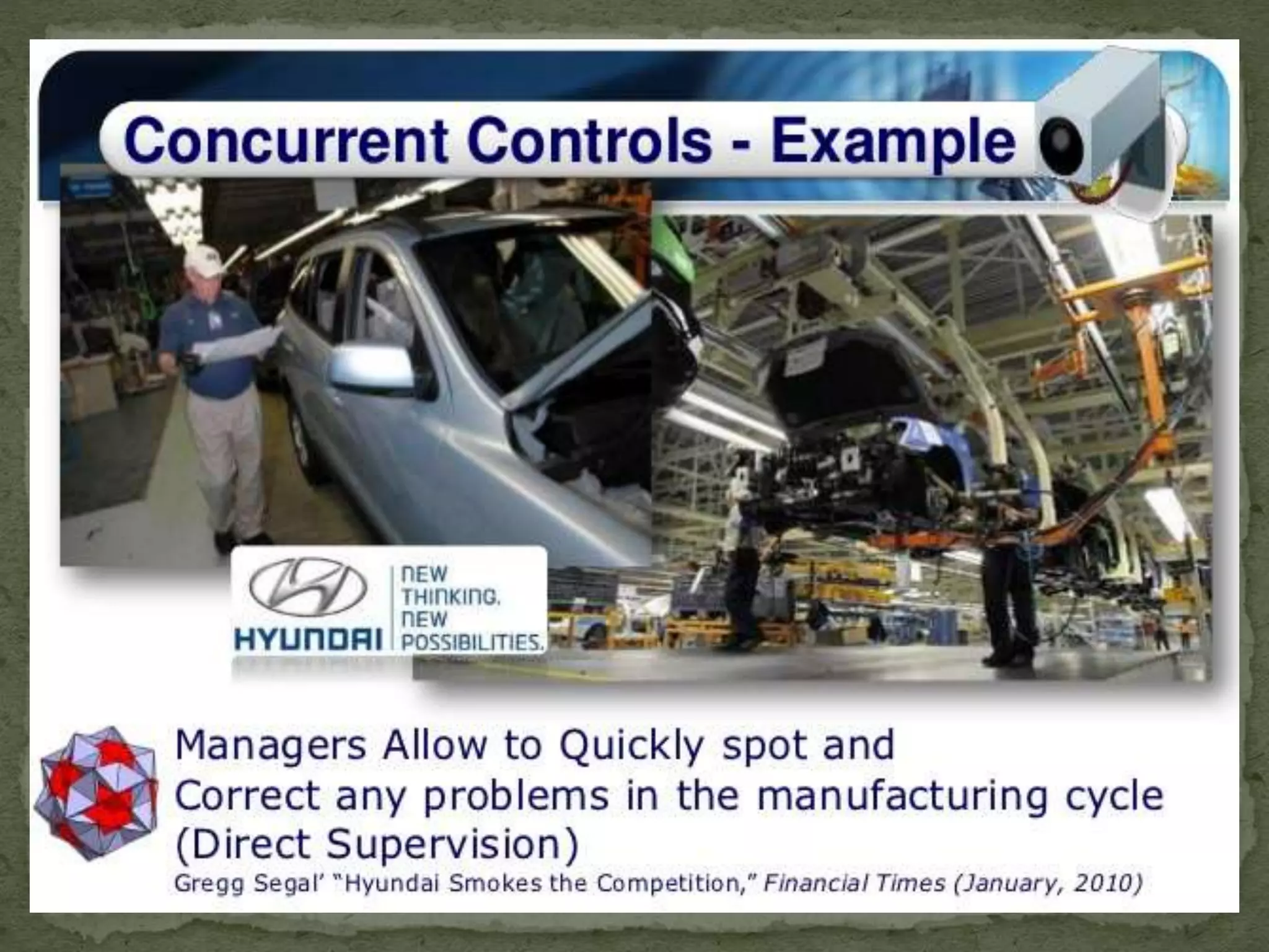 Controlling-Management Functions-Organisation Structure & Process | PPT Controlling-Management Functions-Organisation Structure & Process | PPT