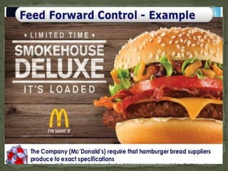 Controlling-Management Functions-Organisation Structure & Process | PPTX