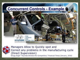 Controlling-Management Functions-Organisation Structure & Process | PPTX