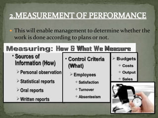 Controlling-Management Functions-Organisation Structure & Process | PPTX