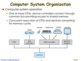 Operating Systems Part I-Basics | PPT