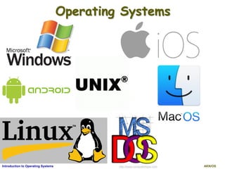 Operating Systems Part I-Basics | PPT