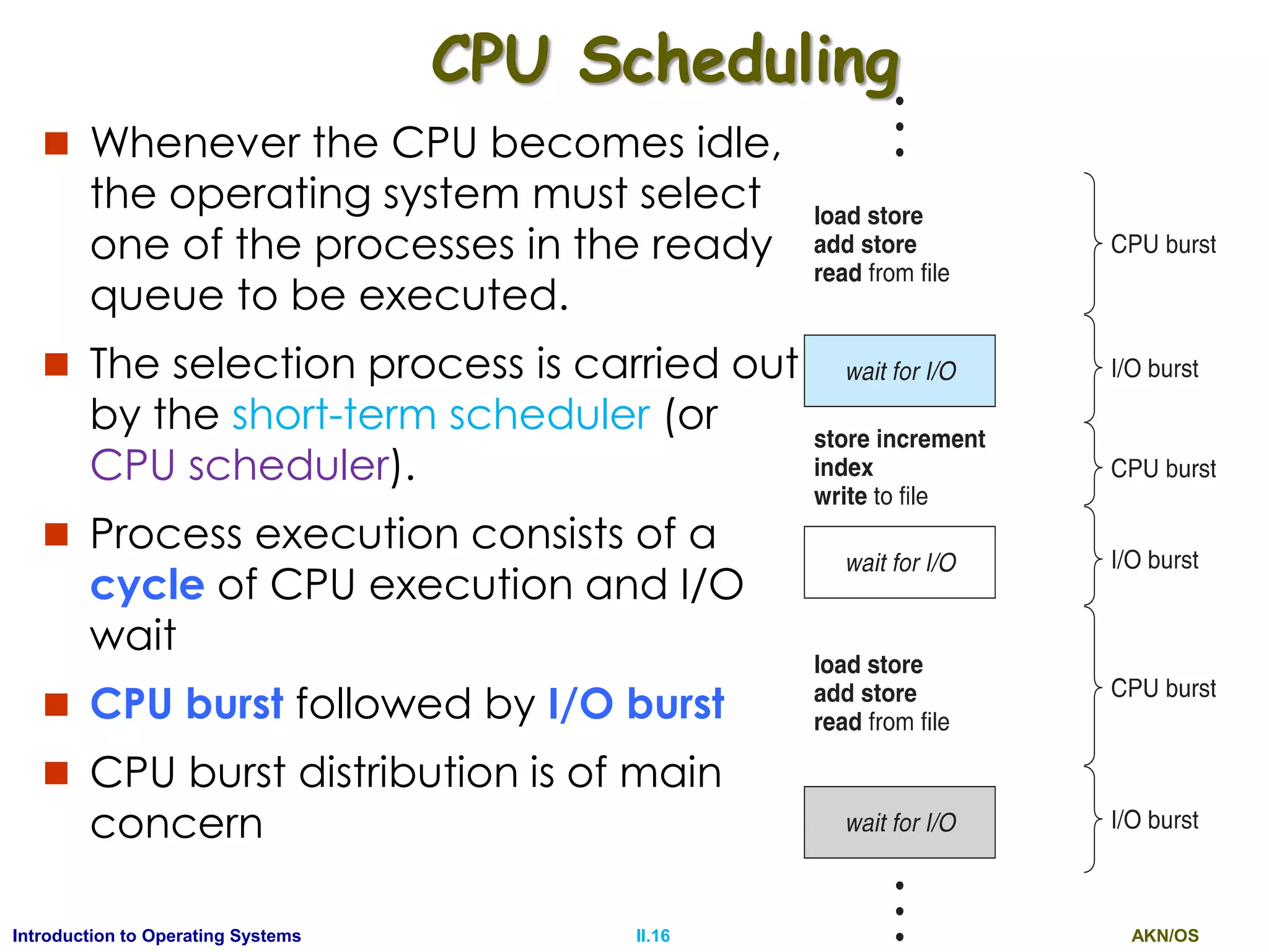 Operating Systems Part II-Process Scheduling, Synchronisation & Deadlock | PDF | Operating ...