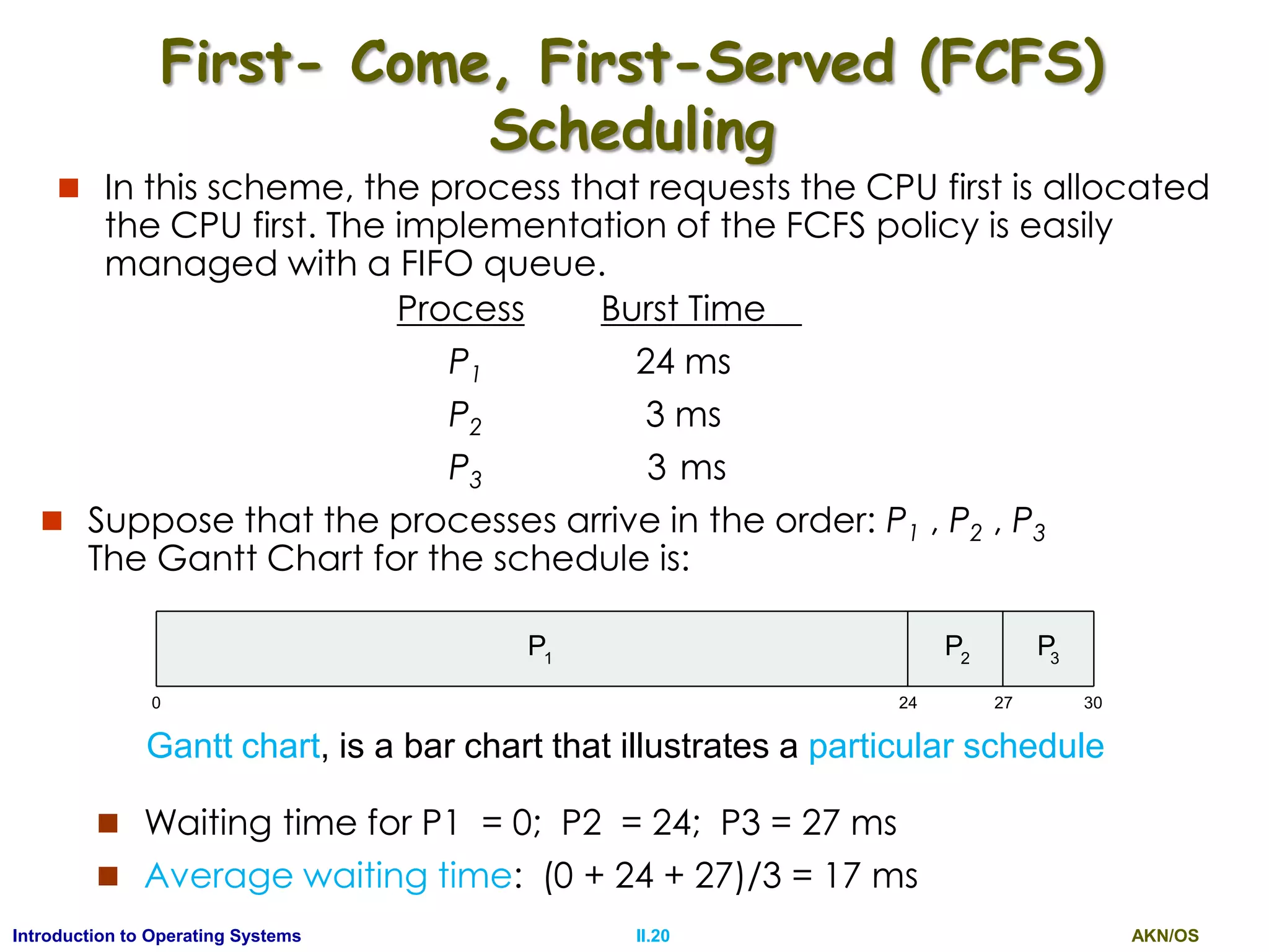 Operating Systems Part Ii Process Scheduling Synchronisation