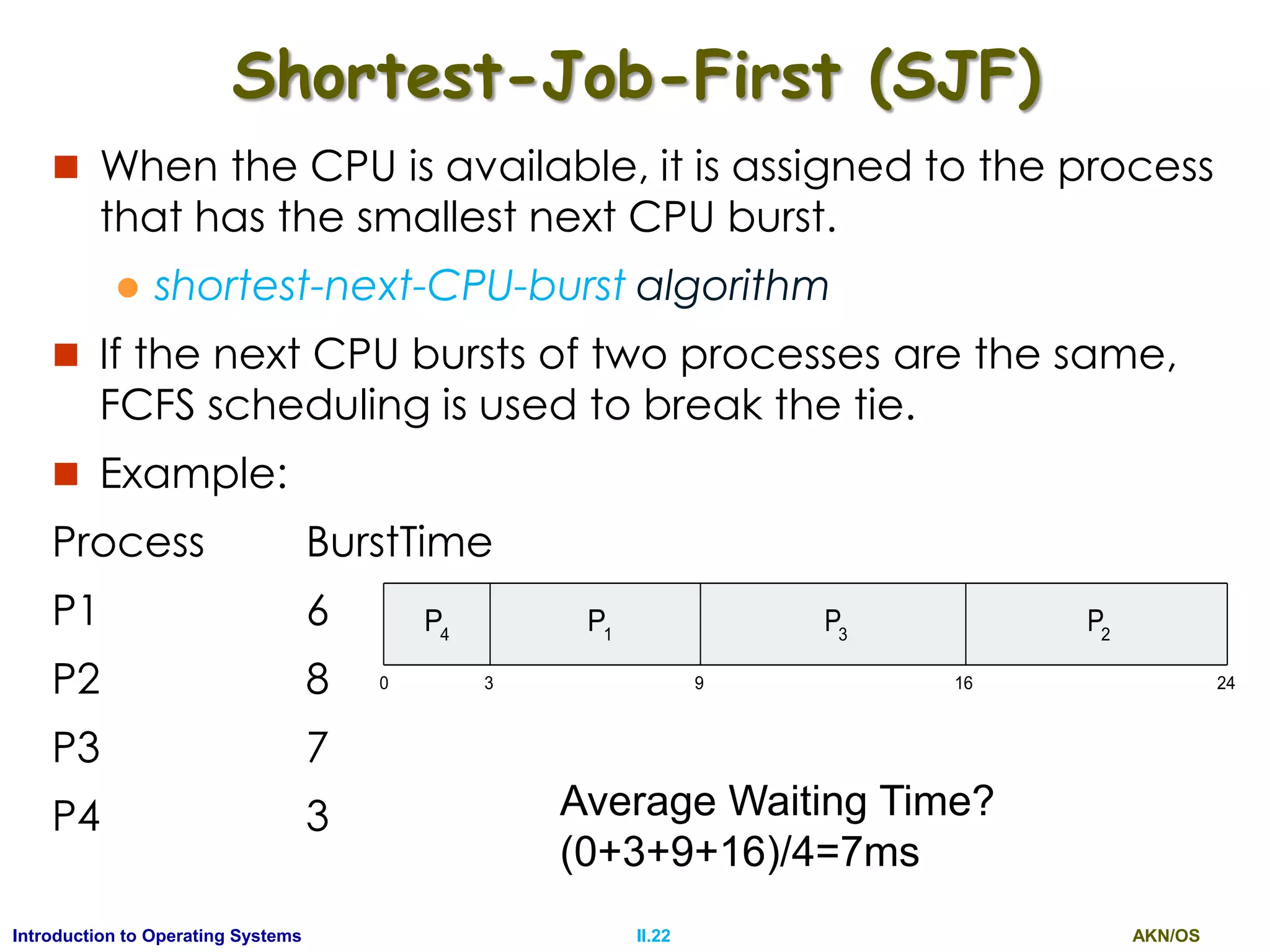 Operating Systems Part Ii Process Scheduling Synchronisation And Deadlock Pdf Operating