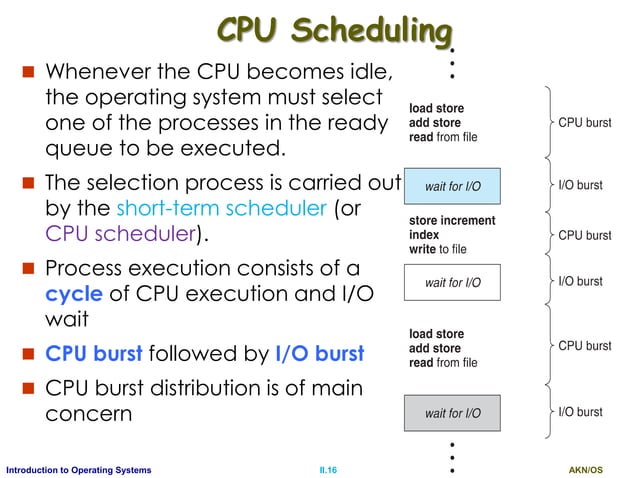 Operating Systems Part Ii Process Scheduling Synchronisation