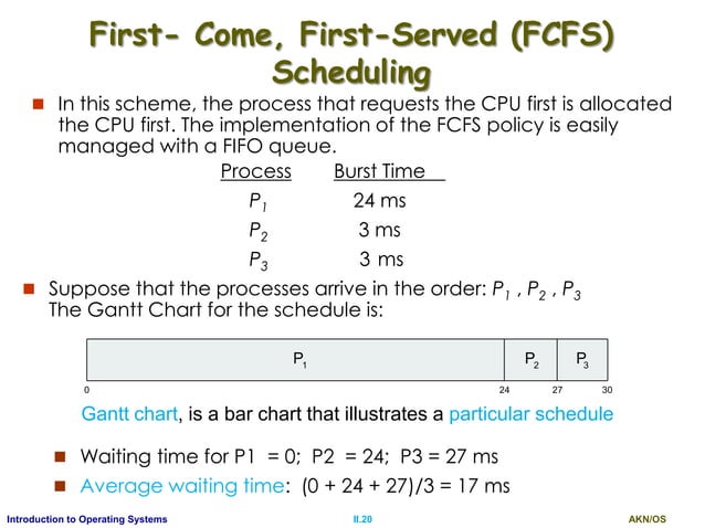 Operating Systems Part II-Process Scheduling, Synchronisation & Deadlock | PDF | Operating ...