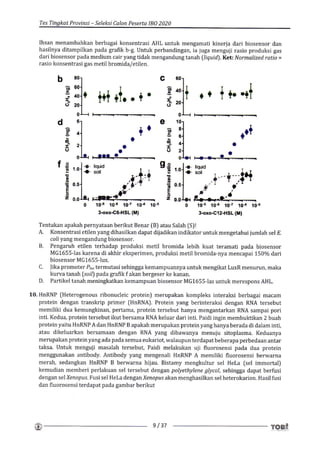 OSP Biologi 2019 - Soal.PDF