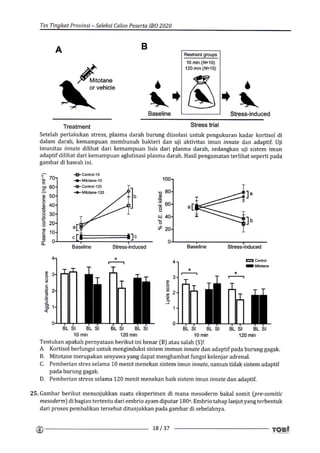 OSP Biologi 2019 - Soal.PDF