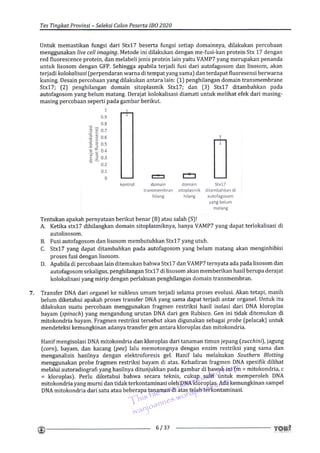 OSP Biologi 2019 - Soal.PDF