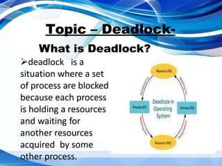 os pdf ppt shanu.pptx presentation on slides | PPT