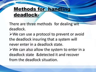 os pdf ppt shanu.pptx presentation on slides | PPT