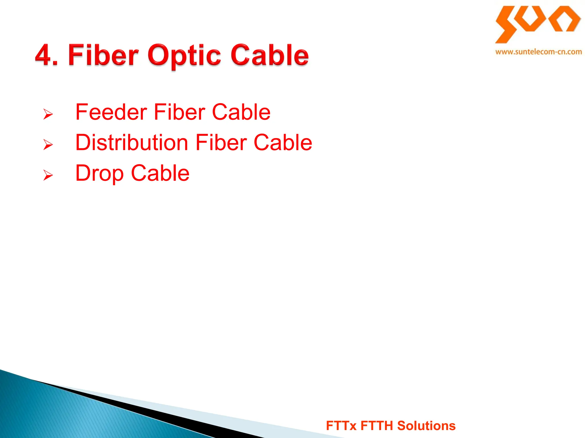 OSP (Outside Plant). FTTx FTTH Solutions | PDF