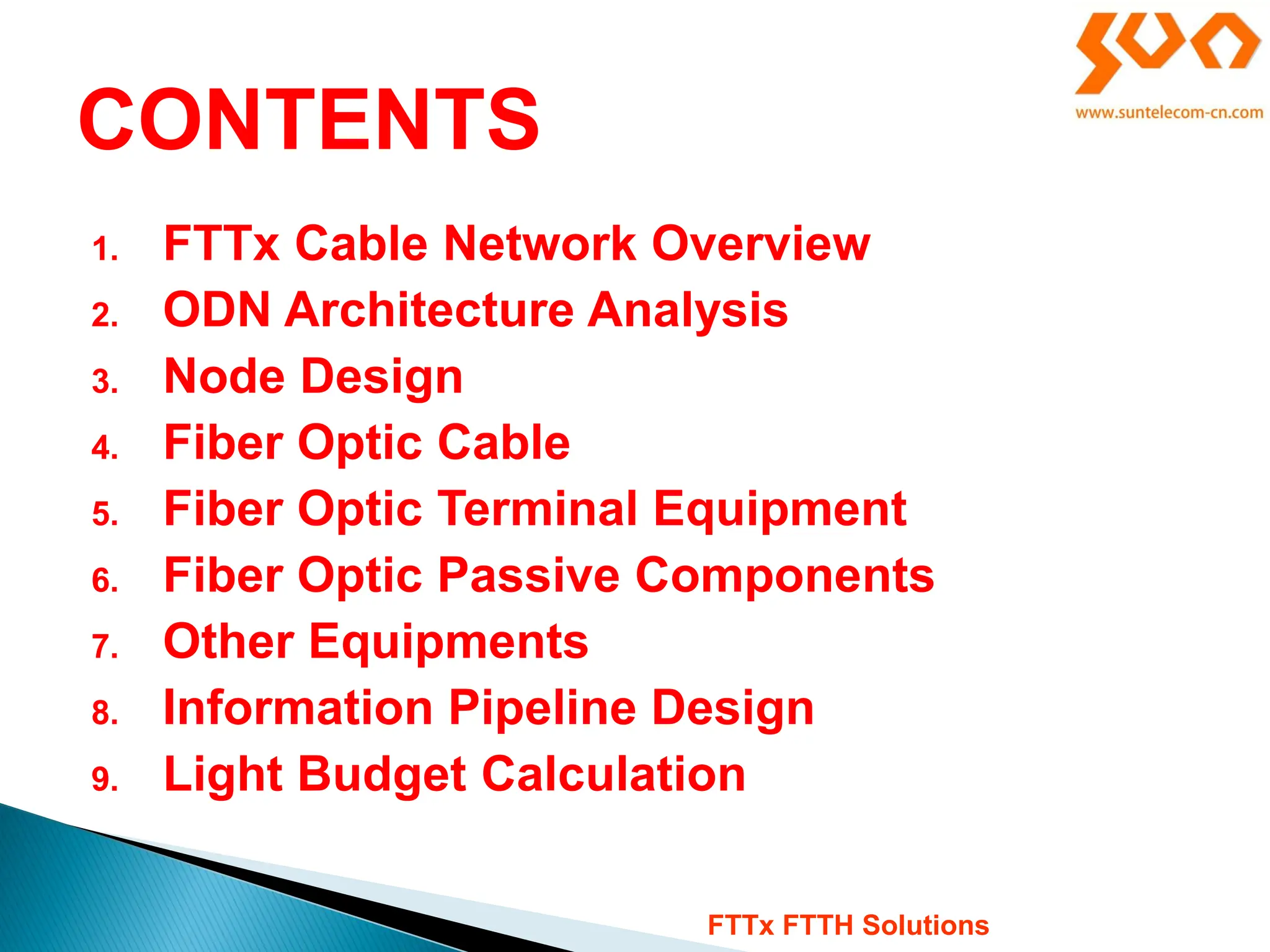 OSP (Outside Plant). FTTx FTTH Solutions | PDF