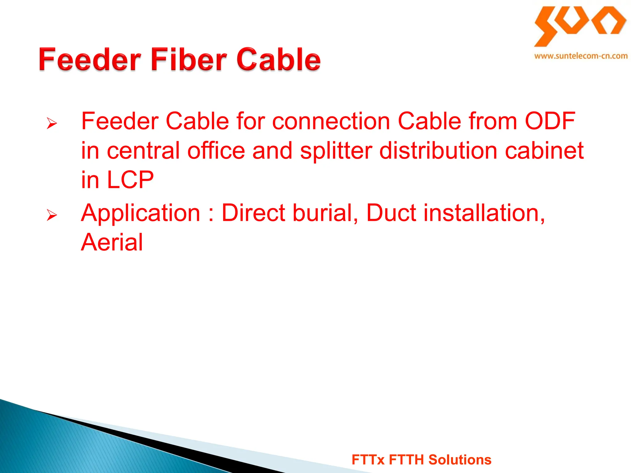OSP (Outside Plant). FTTx FTTH Solutions | PDF