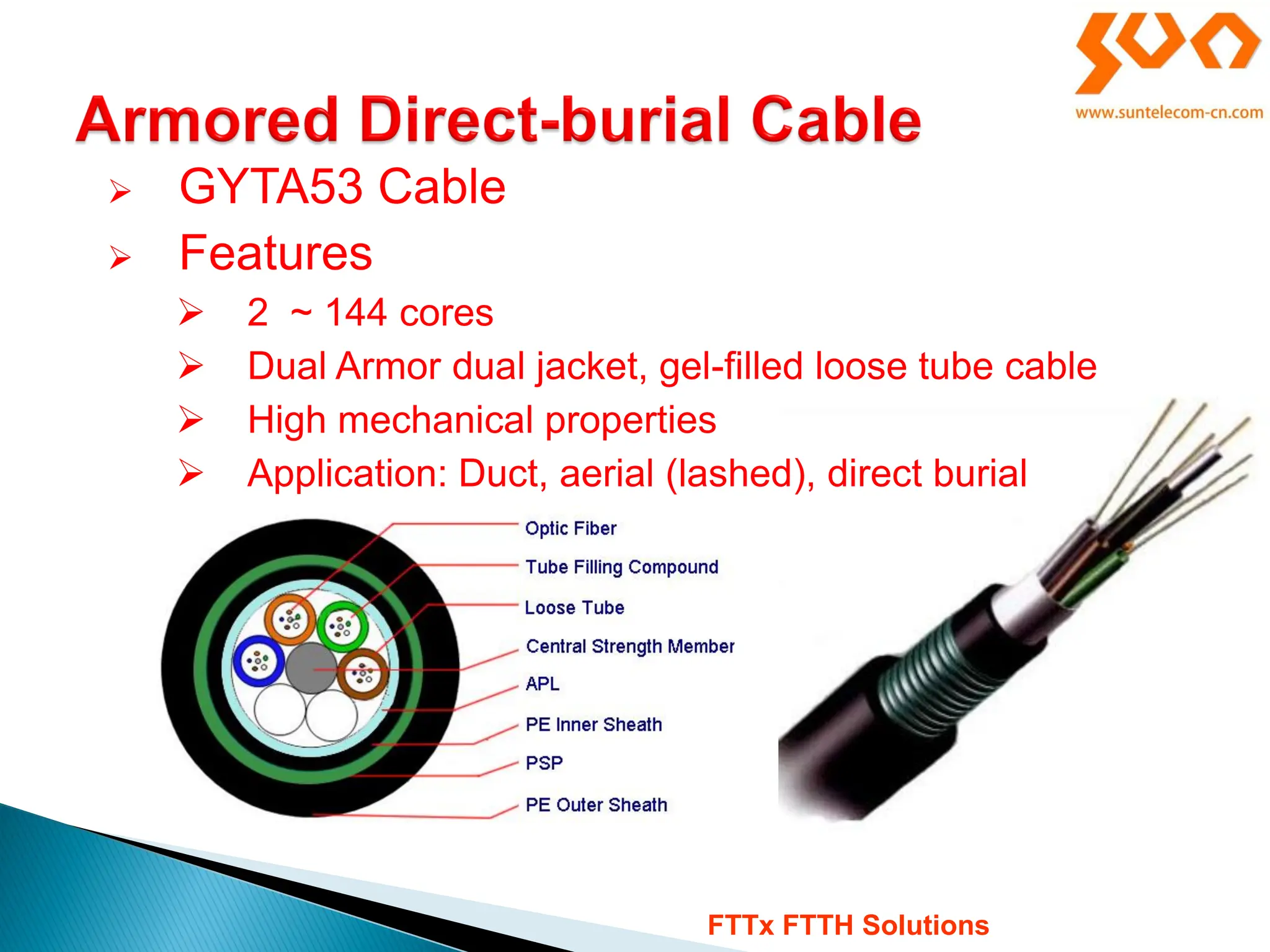 OSP (Outside Plant). FTTx FTTH Solutions | PDF