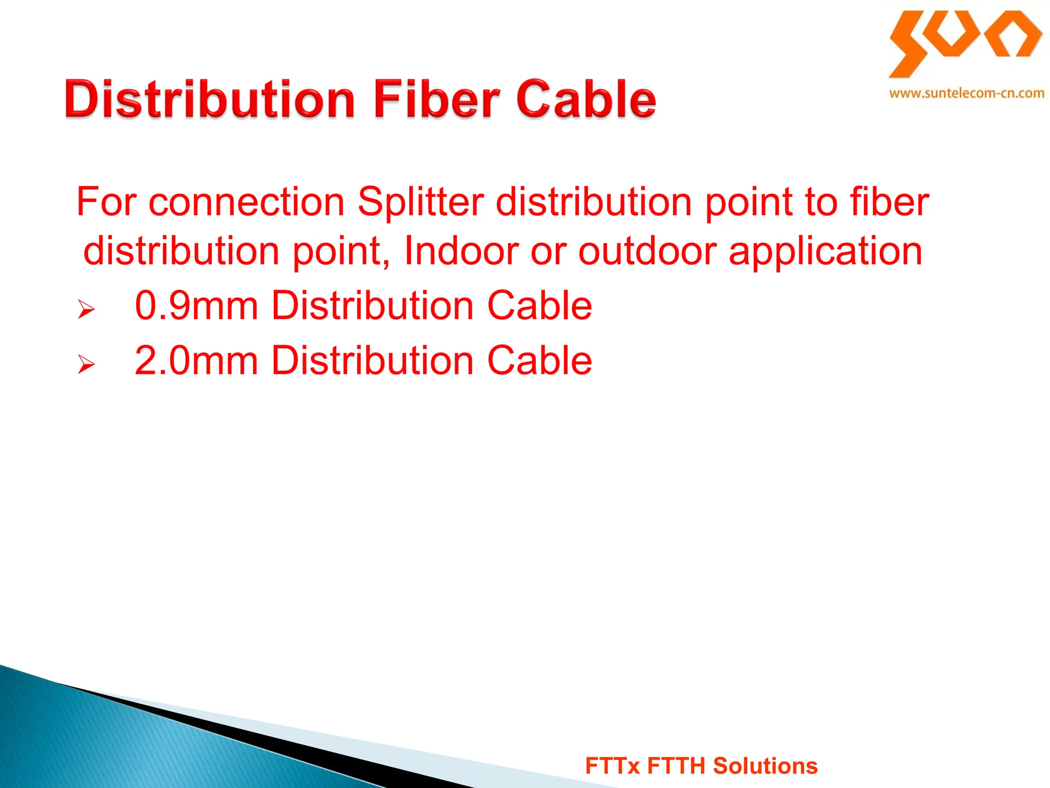 OSP (Outside Plant). FTTx FTTH Solutions | PDF
