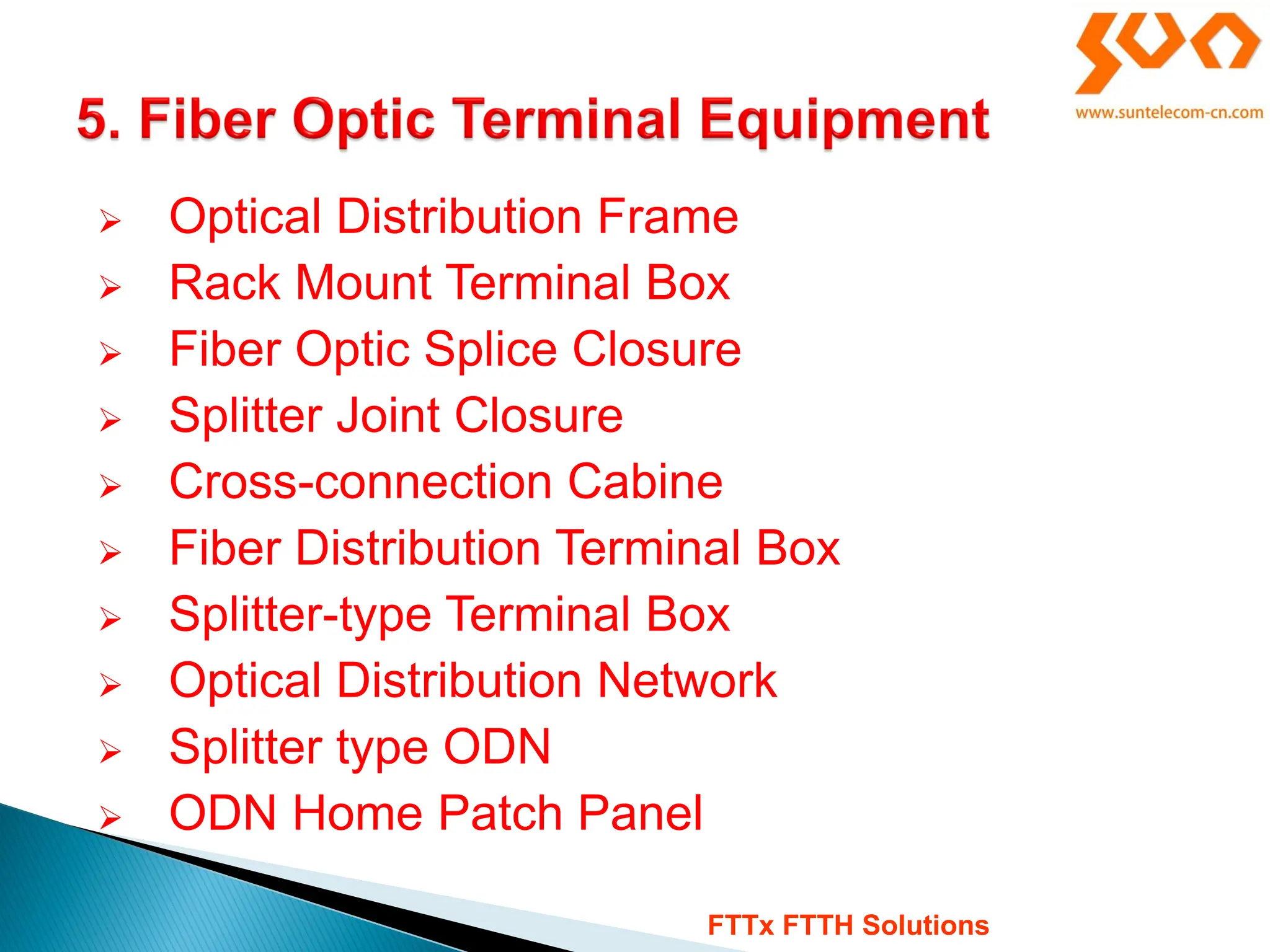 OSP (Outside Plant). FTTx FTTH Solutions | PDF