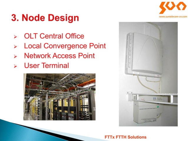 OSP (Outside Plant). FTTx FTTH Solutions | PDF