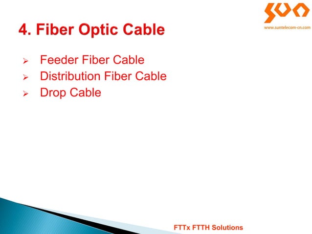 OSP (Outside Plant). FTTx FTTH Solutions | PDF