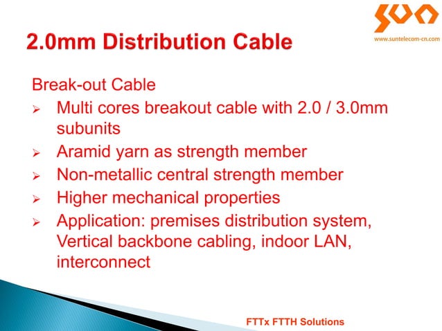 OSP (Outside Plant). FTTx FTTH Solutions | PDF