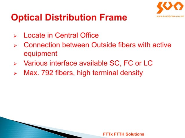 OSP (Outside Plant). FTTx FTTH Solutions | PDF