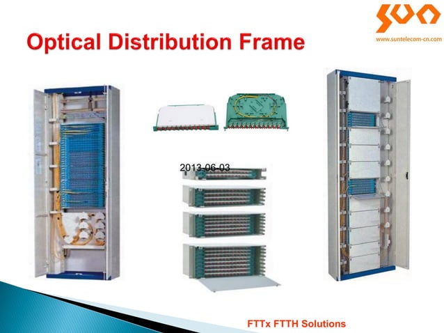 OSP (Outside Plant). FTTx FTTH Solutions | PDF